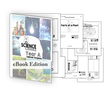 Middle School Science Curriculum from Elemental Science