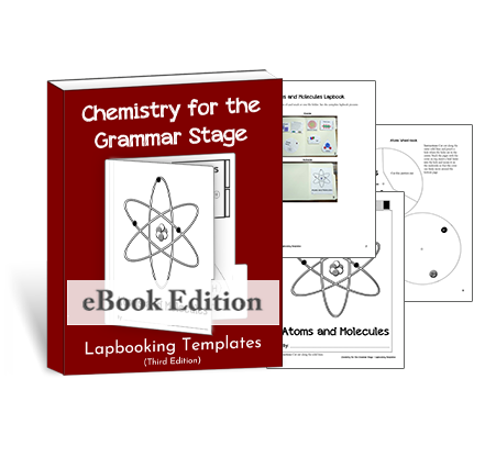 Chemistry Lapbooking Templates - elementalscience.com