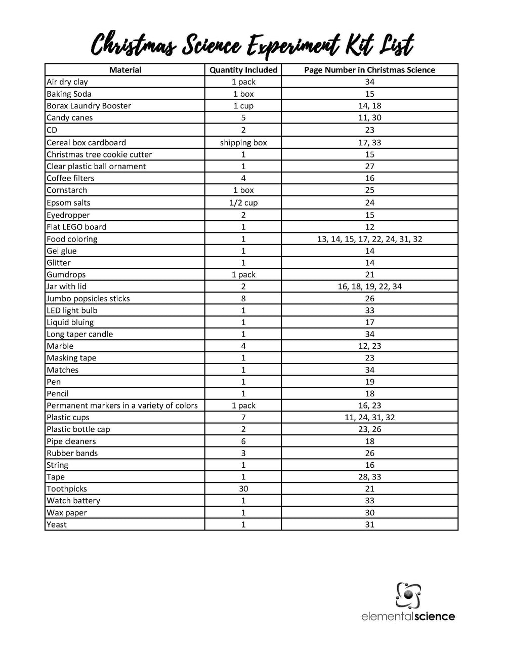 25 Activities for Christmas Science Supply Kit | Elemental Science