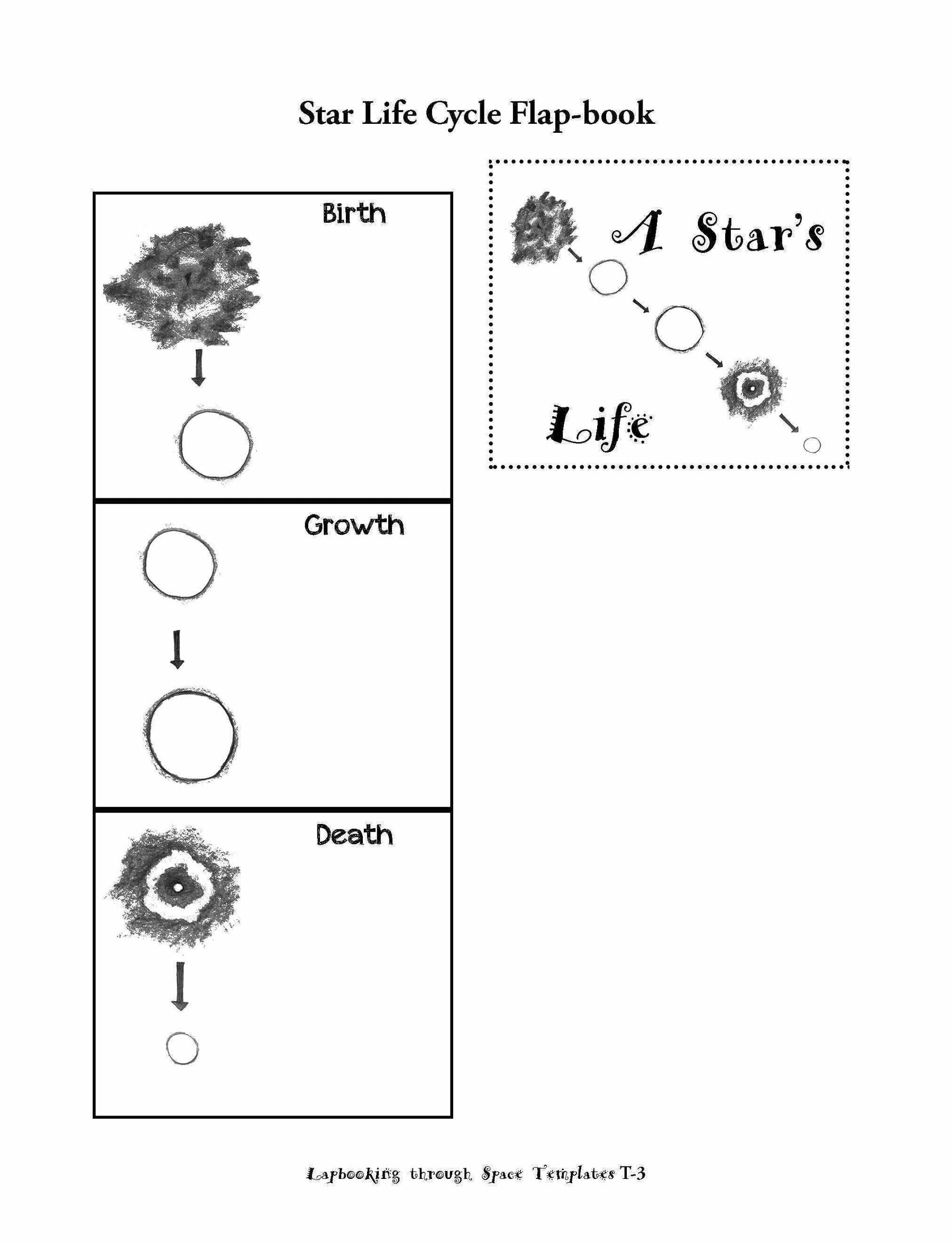 Space Lapbooking eBook | Elemental Science